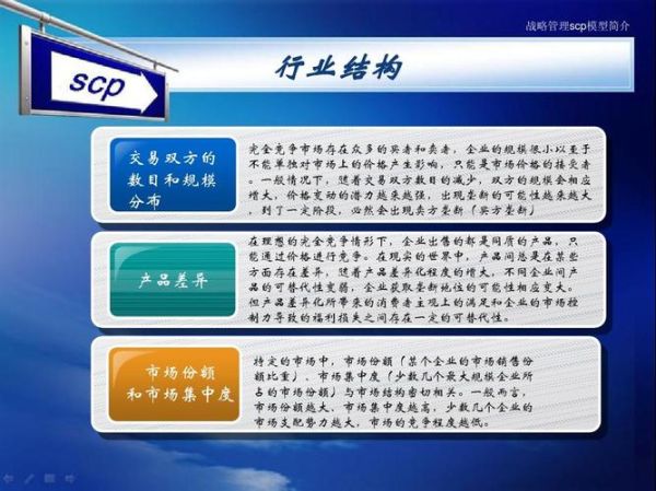 什么是SCP分析模型_如何应用SCP框架做行业研究-廷科驿站